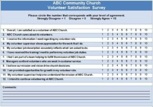 30+ Volunteer Survey Questions | Questionnaire Form Templates
